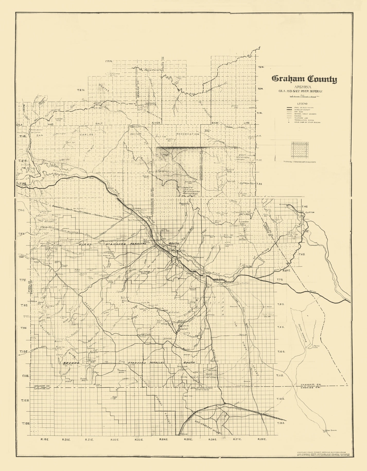 Historic County Map - Graham County Arizona - Firth 1935 - Vintage Wal ...