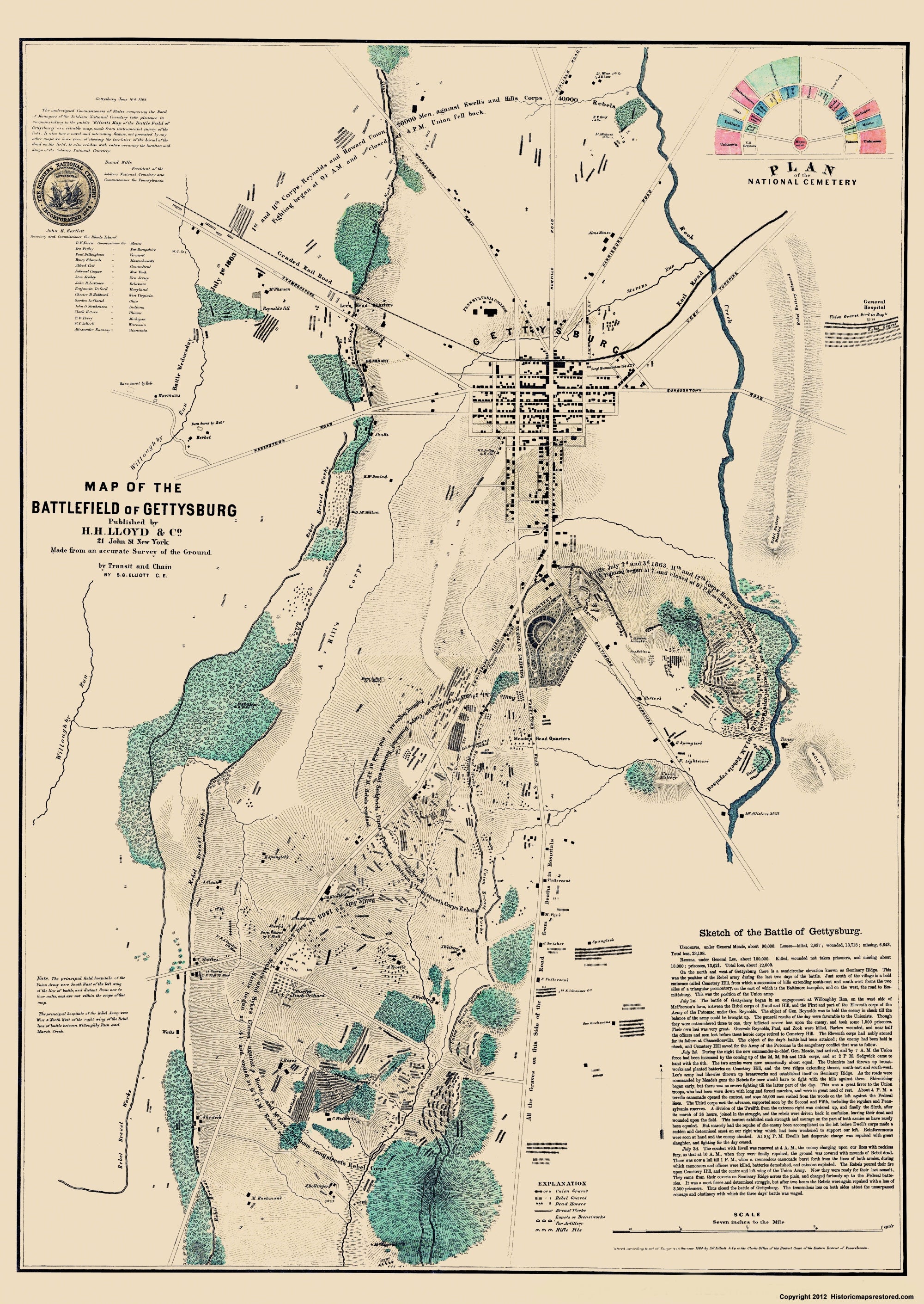 Historical Civil War Map - Gettysburg Pennsylvania Battlefield - Lloyd ...