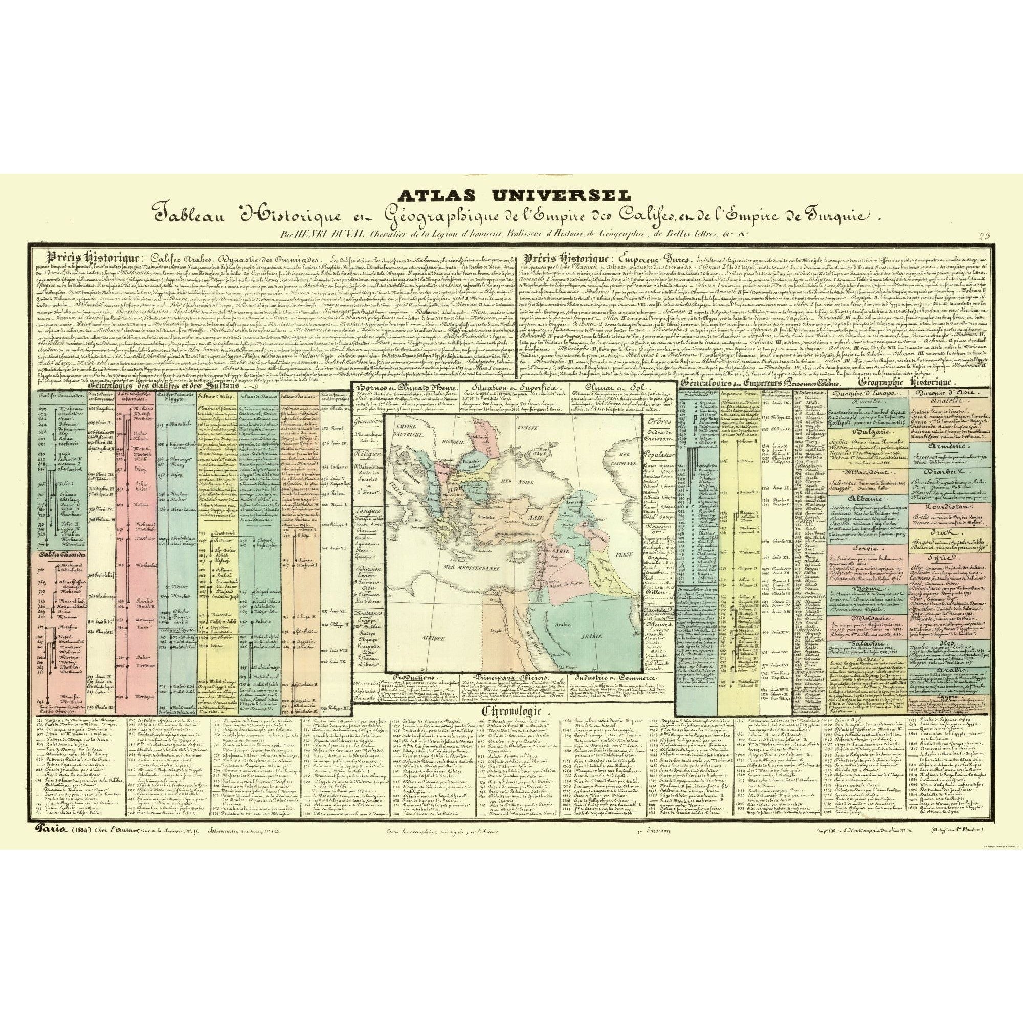 Historic Map - Caliphate Turkey - Duval 1834 - 34.81 x 23 - Vintage Wa ...
