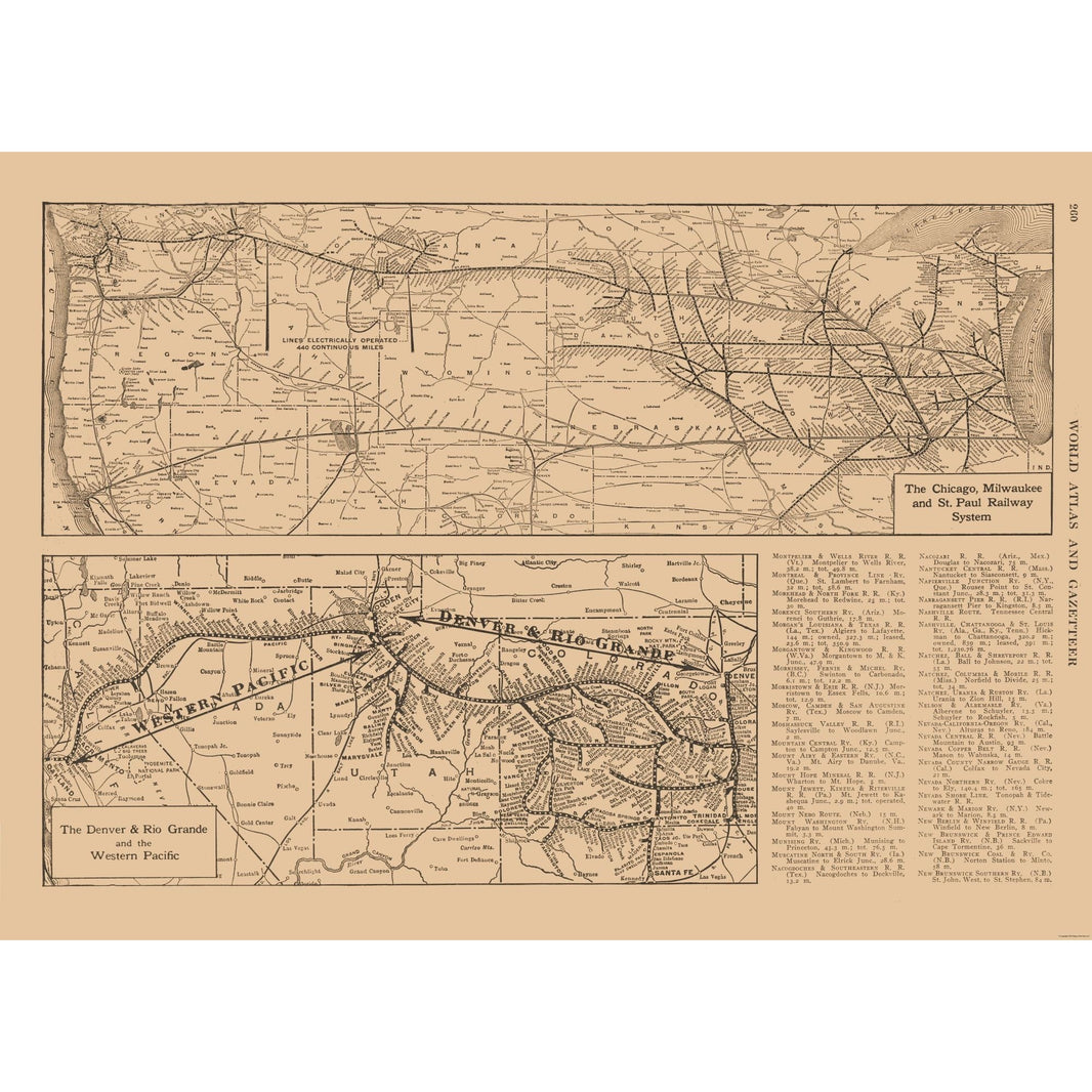 Old Railroad Maps - Wisconsin – Maps of the Past