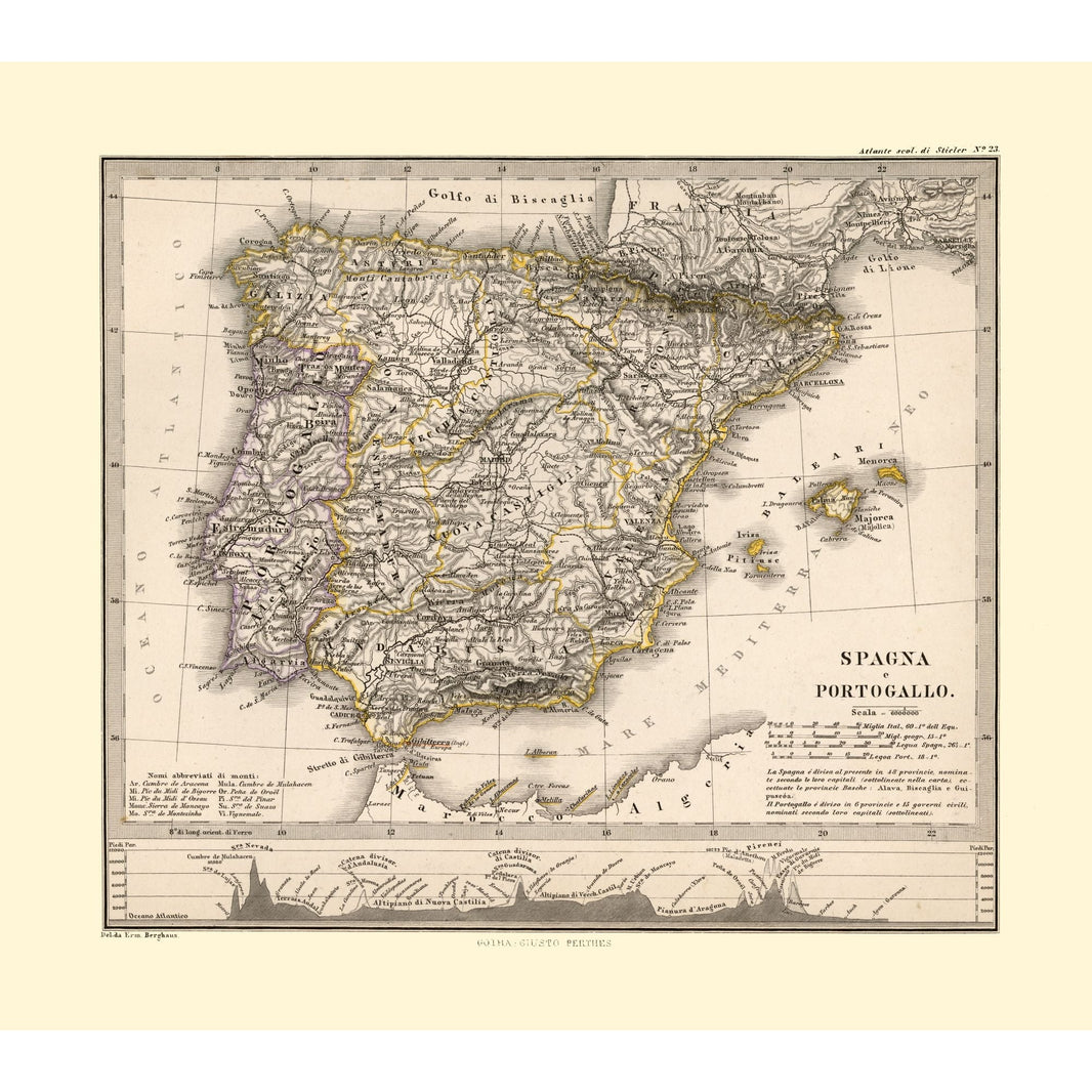 Historical International Maps - Iberian Peninsula – Maps of the Past