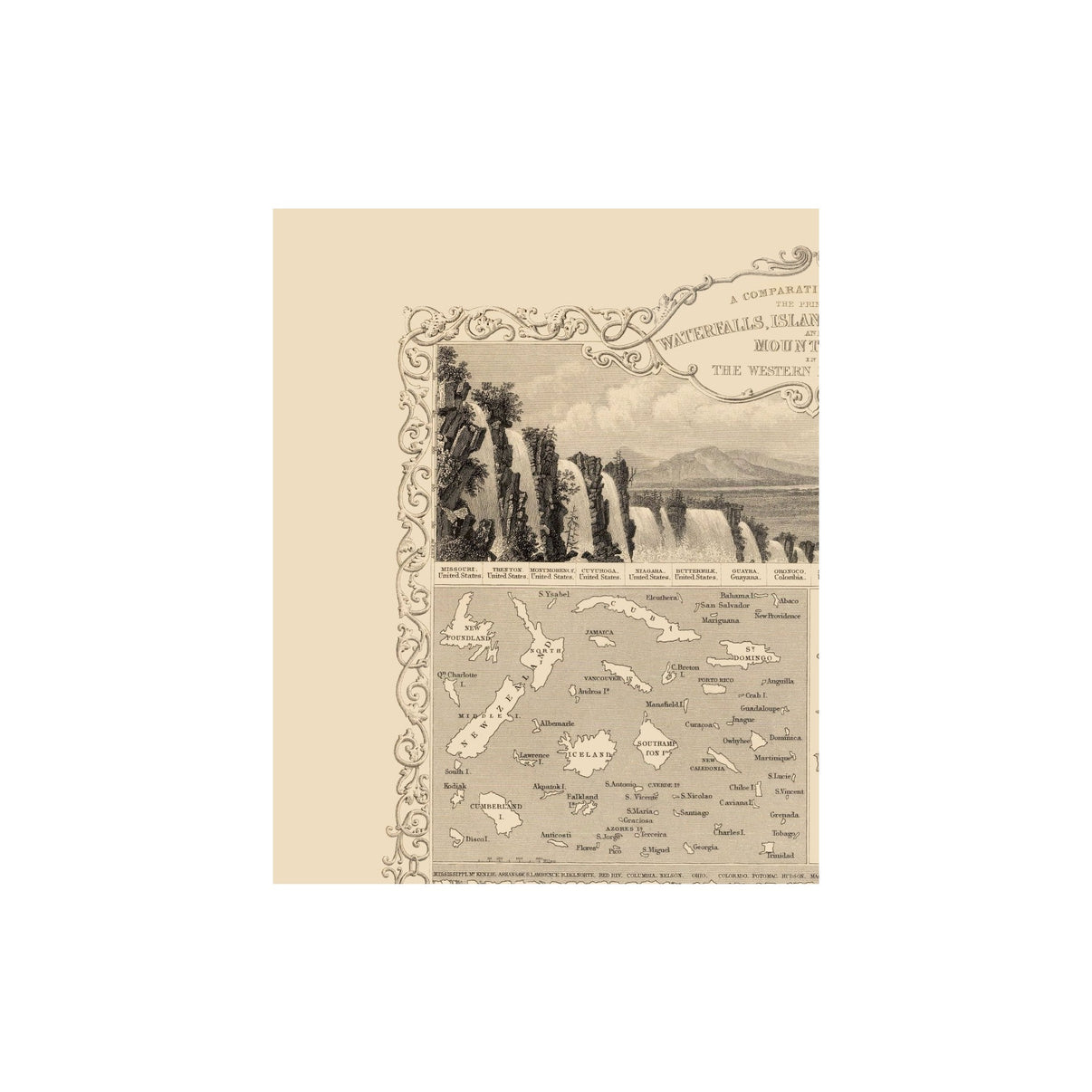 Historic Map - Western Hemisphere Comparative View - Tallis 1851 - 23 ...