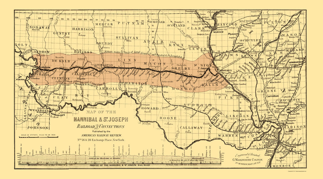 Missouri Antique Railroad Map Prints | Historical Railway Maps – Maps ...