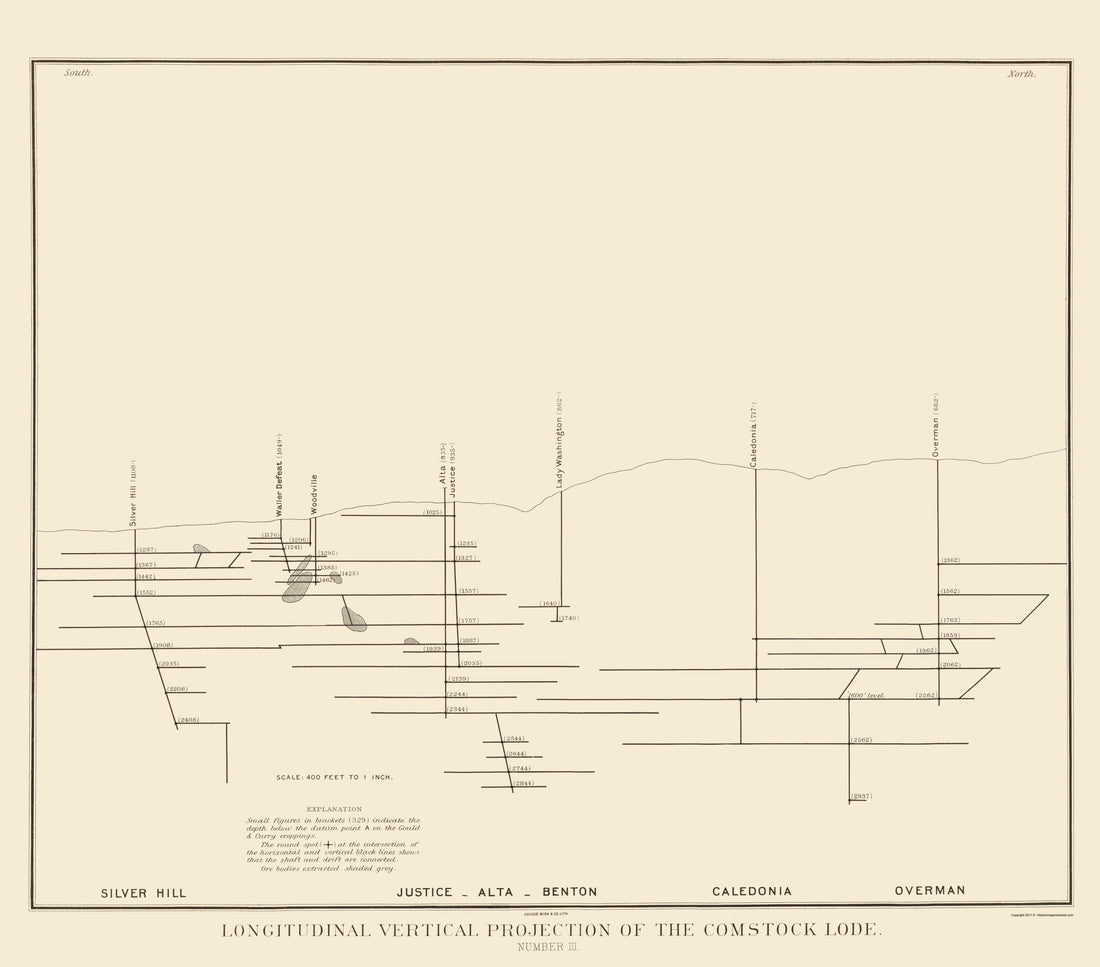 Historic Mine Map - Nevada Comstock Lode Vertical Projection 3 - Becke ...