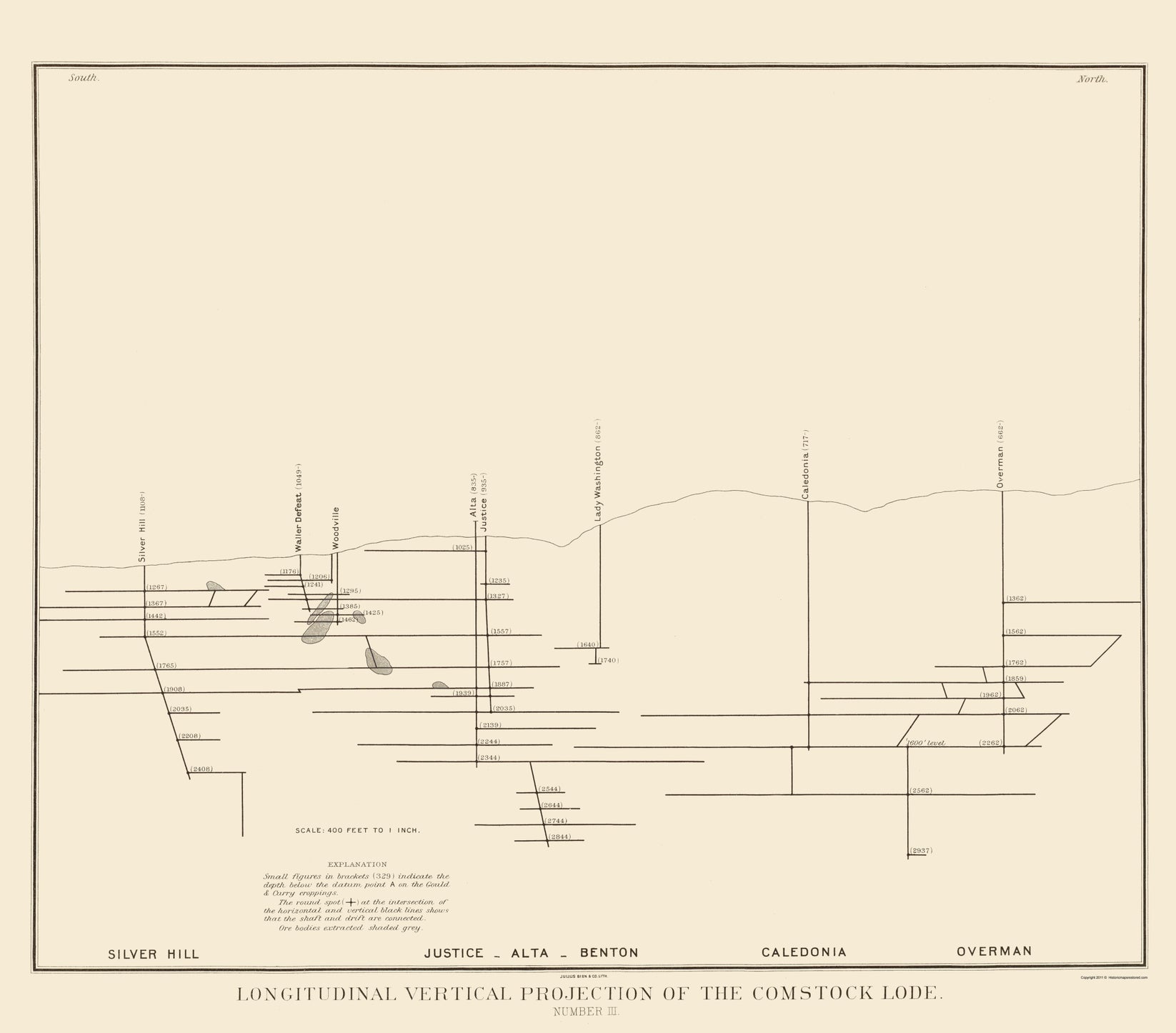 Historic Mine Map - Nevada Comstock Lode Vertical Projection 3 - Becke ...