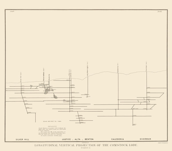 Historic Mine Map - Nevada Comstock Lode Vertical Projection 3 - Becke ...