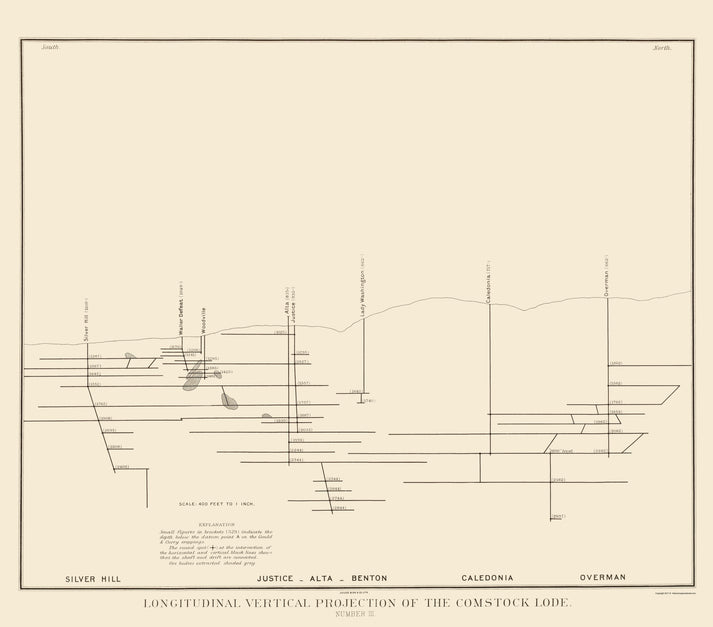 Historic Mine Map - Nevada Comstock Lode Vertical Projection 3 - Becke ...