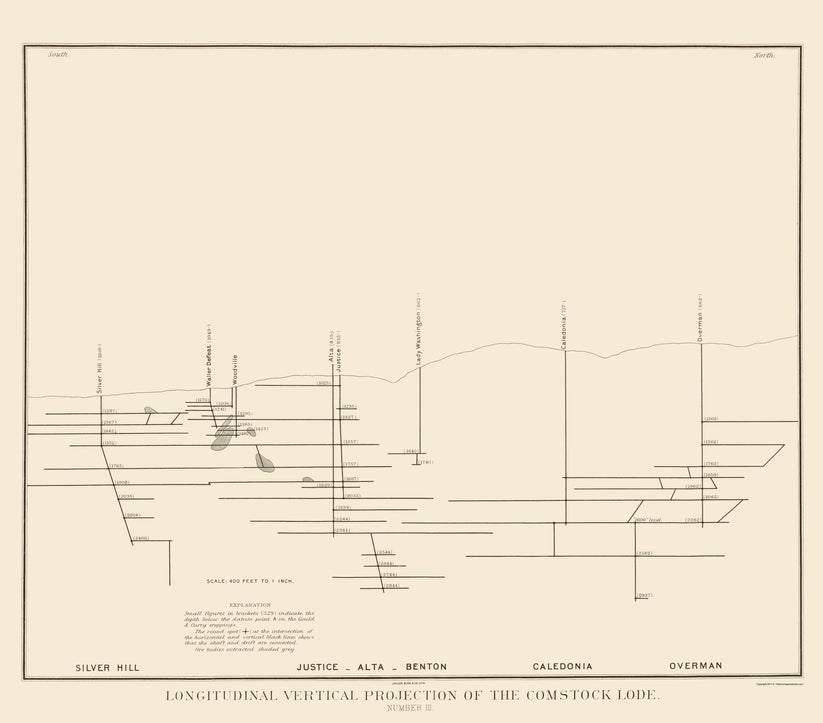 Historic Mine Map - Nevada Comstock Lode Vertical Projection 3 - Becke ...
