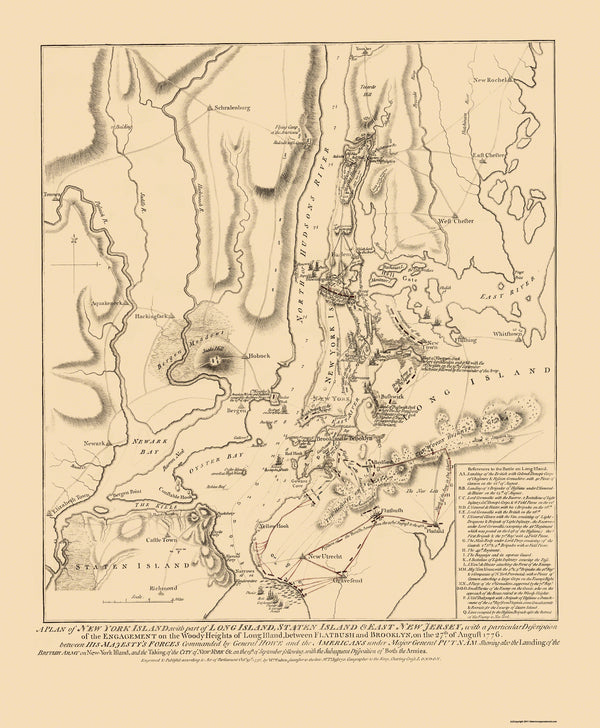 Revolutionary War Map Print - Long Island Battle - Faden 1776 - Vintag ...