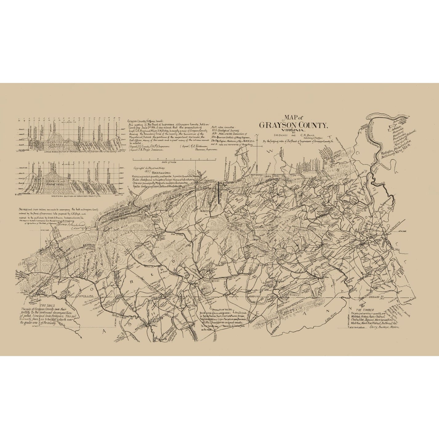 Historic County Map - Grayson County Virginia - Boyd 1897 - Vintage Wa ...