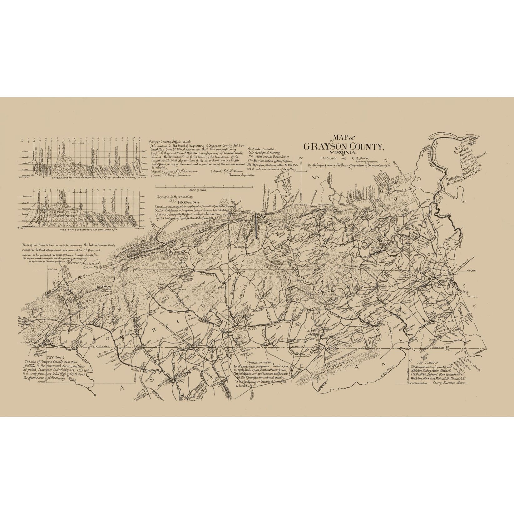Historic County Map - Grayson County Virginia - Boyd 1897 - Vintage Wa ...