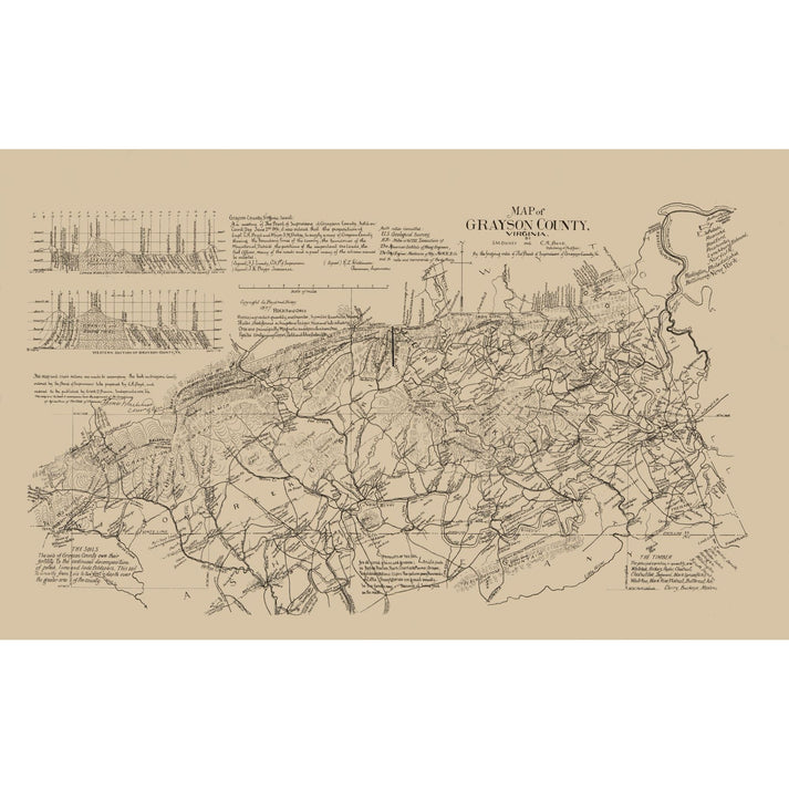 Historic County Map - Grayson County Virginia - Boyd 1897 - Vintage Wa ...
