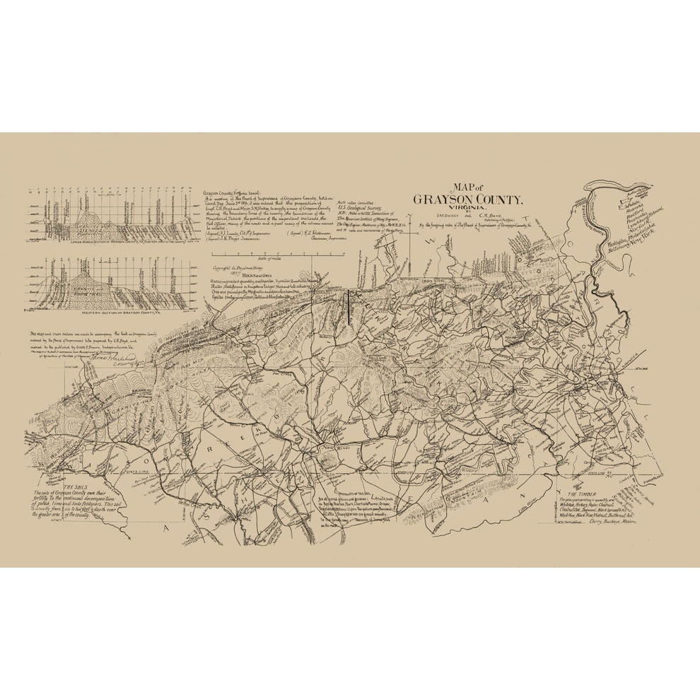 Historic County Map - Grayson County Virginia - Boyd 1897 - Vintage Wa ...